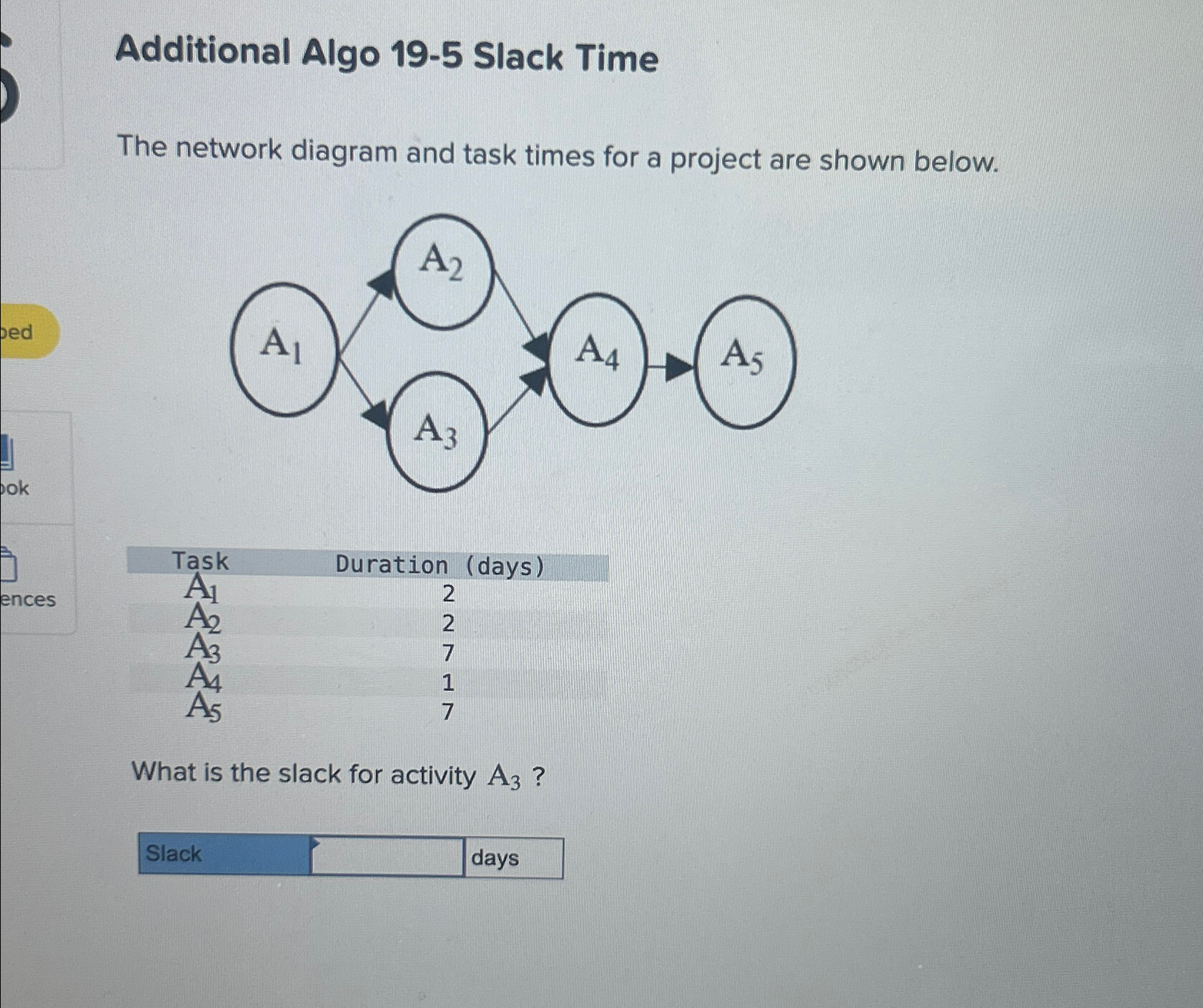 Solved Additional Algo 19-5 ﻿Slack TimeThe network diagram | Chegg.com
