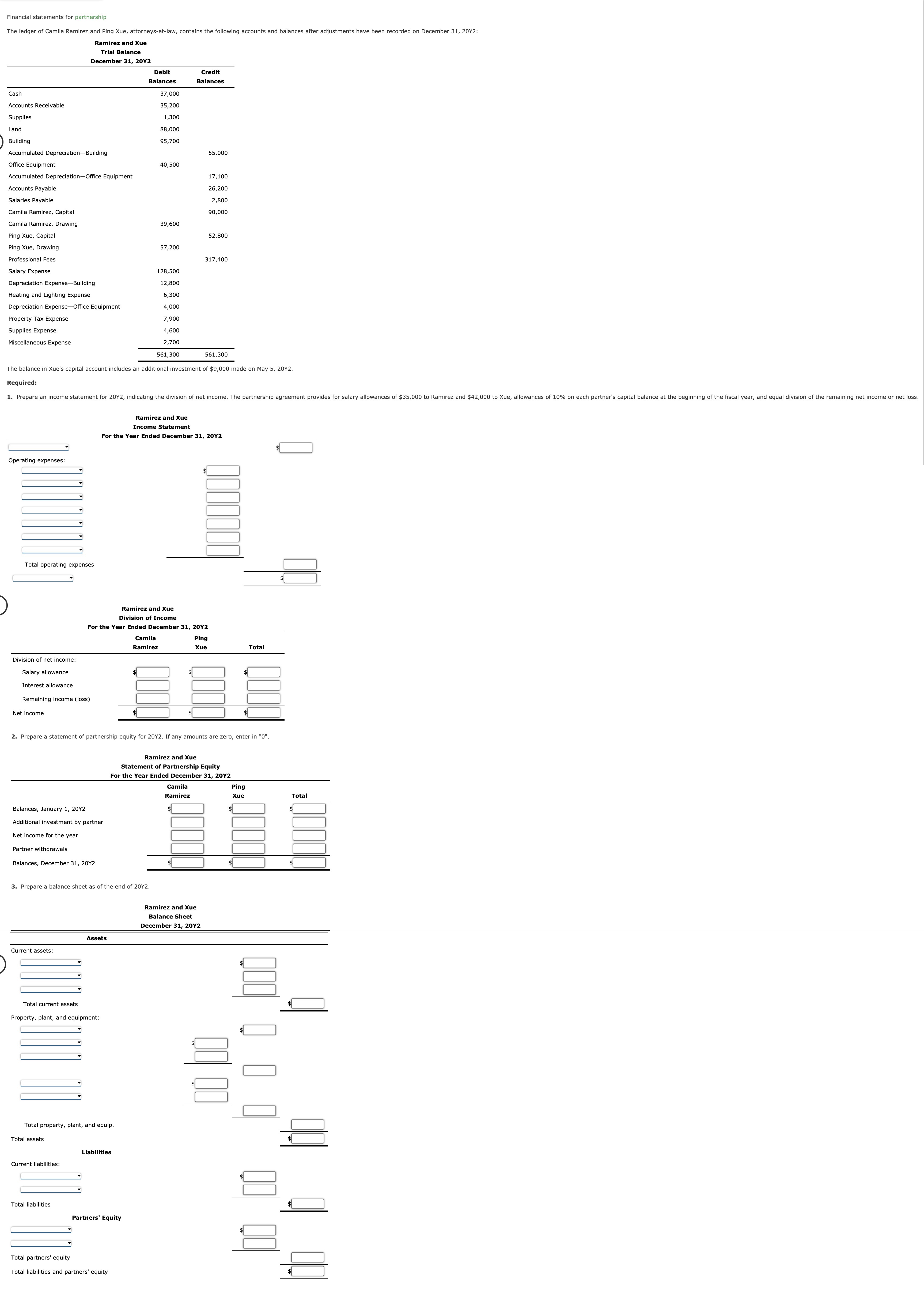Solved Financial statements for partnershiThe ledger of | Chegg.com