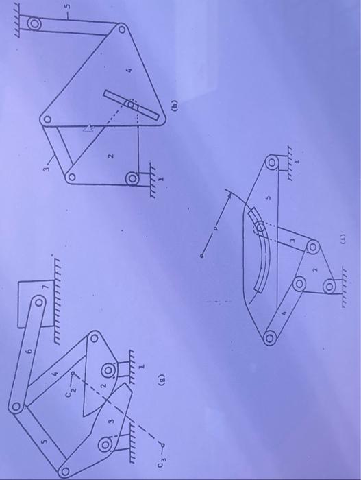 Solved (f)For each mechanism shown, define vector loops | Chegg.com Solved (f)For each mechanism shown, define vector loops | Chegg.com