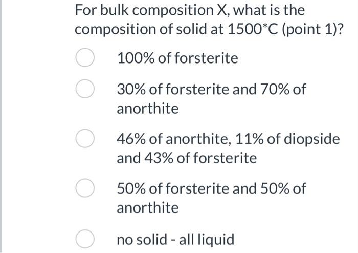 Solved For bulk composition X, what is the composition of | Chegg.com