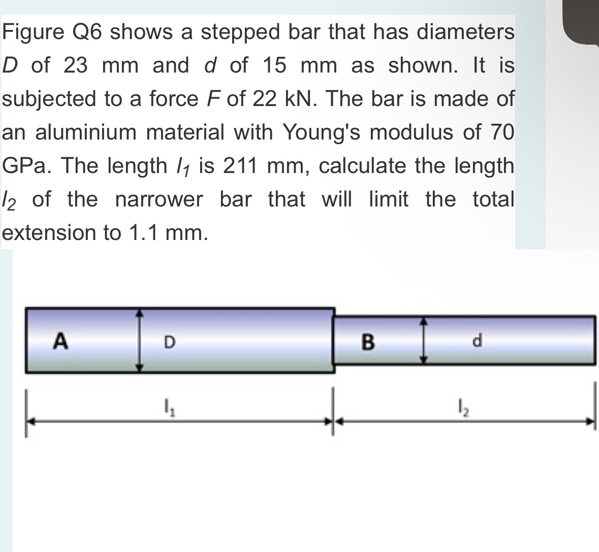 Solved Figure Q6 ﻿shows a stepped bar that has diameters D | Chegg.com
