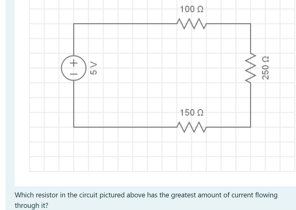 Solved questionWhich resistor in the circuit pictured above | Chegg.com