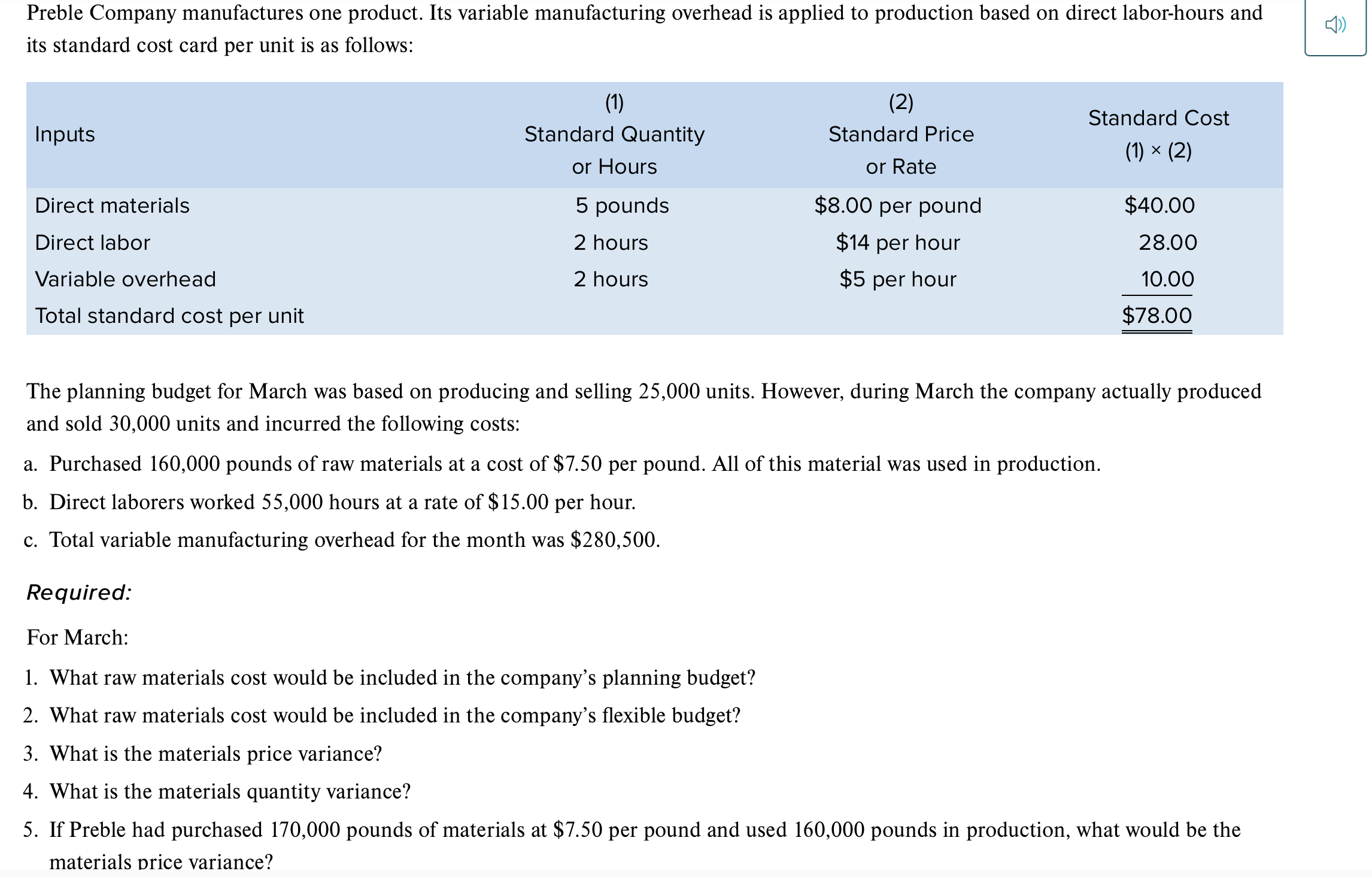 Solved Preble Company manufactures one product. Its variable | Chegg.com