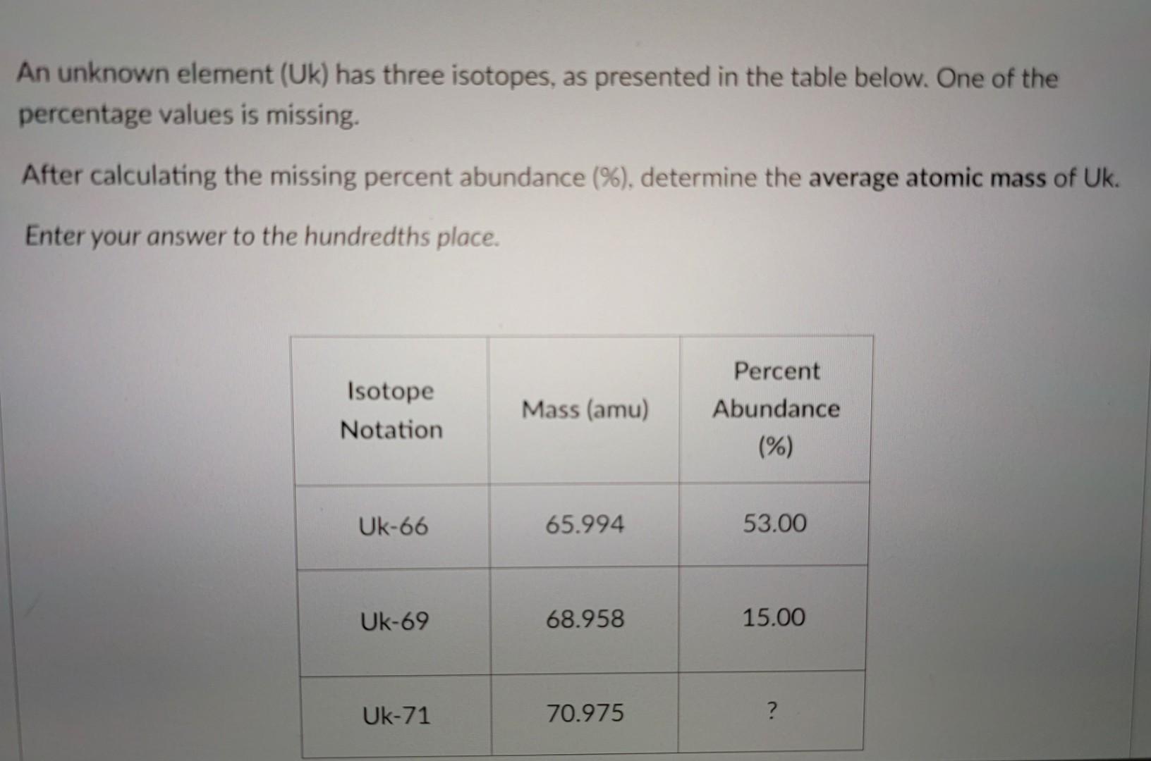 Solved An unknown element (Uk) has three isotopes, as | Chegg.com