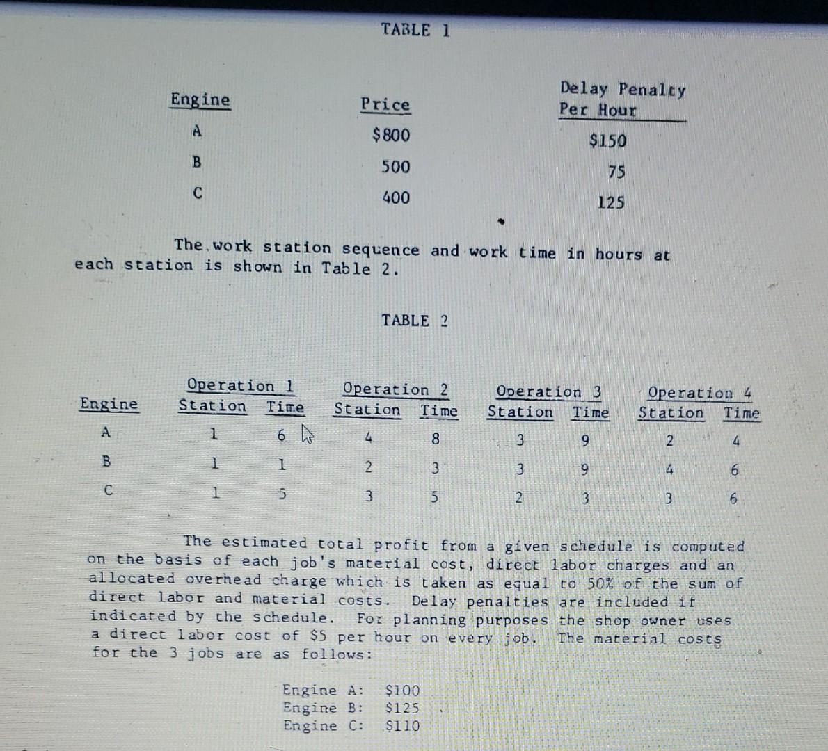 Solved Using the information in the Job Sequencing Exercise, | Chegg.com