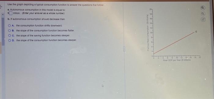 Solved Use the graph depicting a typleal consumpton function | Chegg.com