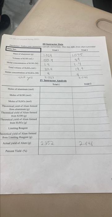 Solved 1. III Instructor Data Disclaimer: Follow your | Chegg.com