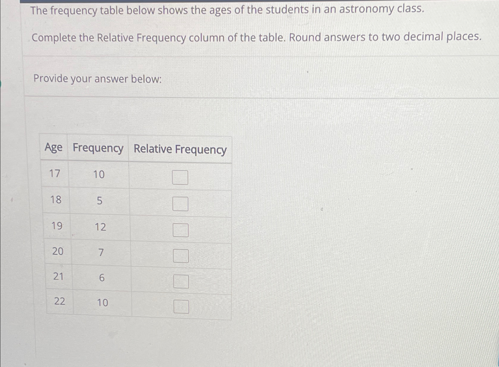 Solved The frequency table below shows the ages of the | Chegg.com
