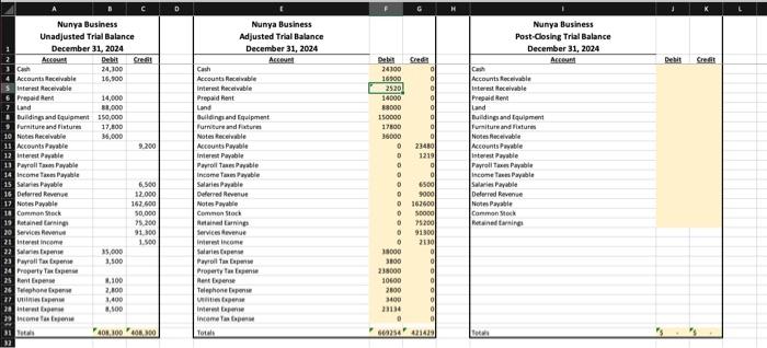 Spreadsheet ID Interest Rates Notes Receivable Notes | Chegg.com