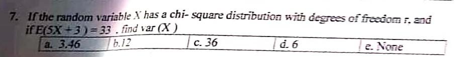 Solved 7. If the random variable X has a chi-square | Chegg.com