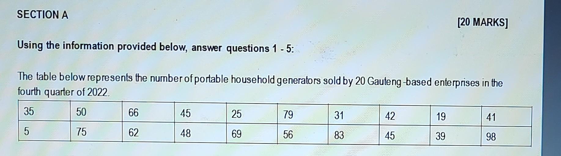 Solved Using the information provided below, answer | Chegg.com