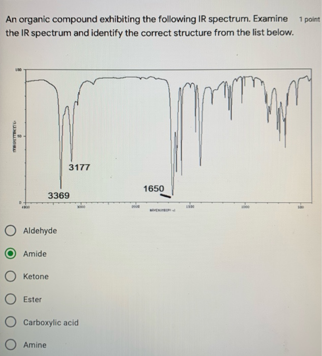 Solved 1 point What is the name of the functional group | Chegg.com