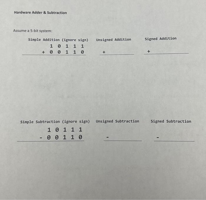 Hardware Adder \& Subtraction Assume a 5-bit system: | Chegg.com