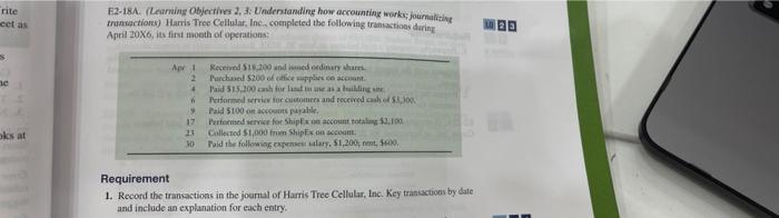 Solved rite cetas E2-18A. (Learning Objectives 2, | Chegg.com
