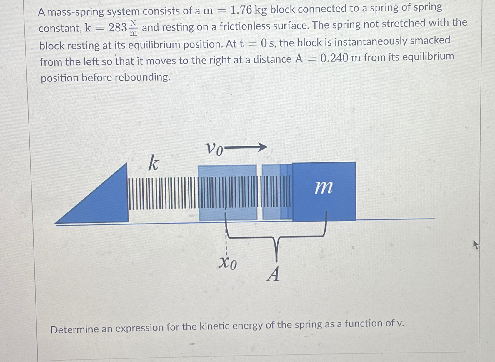 Solved A mass-spring system consists of a m=1.76kg ﻿block | Chegg.com