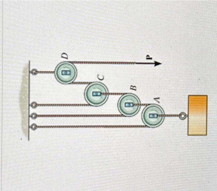 Consider the pulley system shown. Determine the | Chegg.com