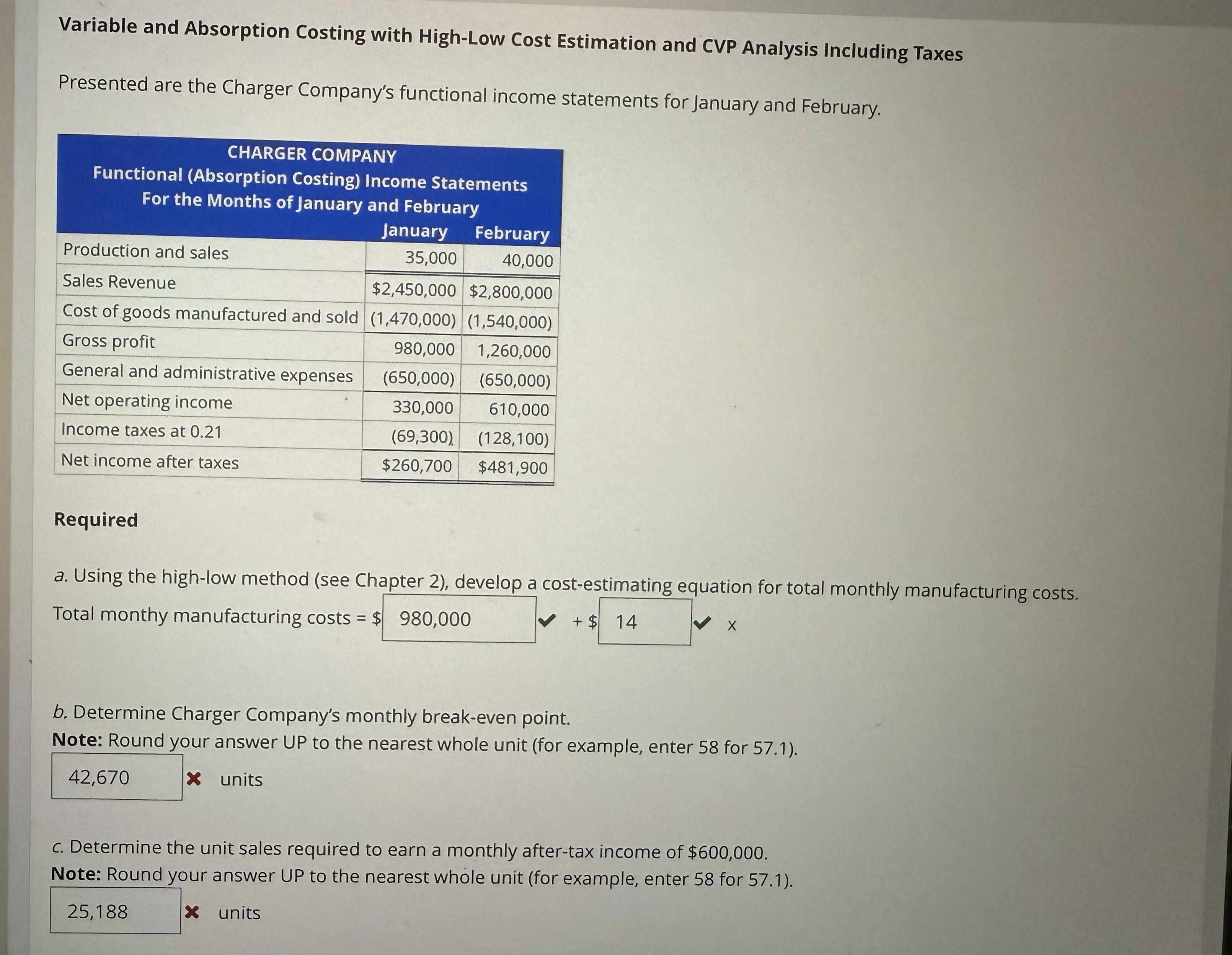 Solved Variable and Absorption Costing with High-Low Cost | Chegg.com