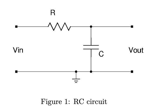 Solved For the circuit in Figure 1, ﻿find the time constant | Chegg.com