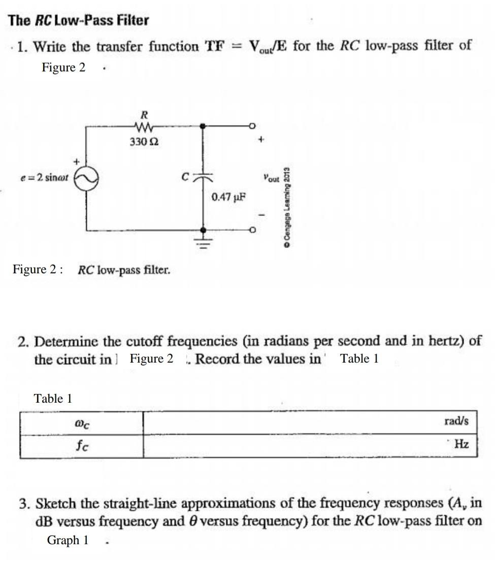 Solved The RC Low-Pass Filter - 1. Write the transfer | Chegg.com