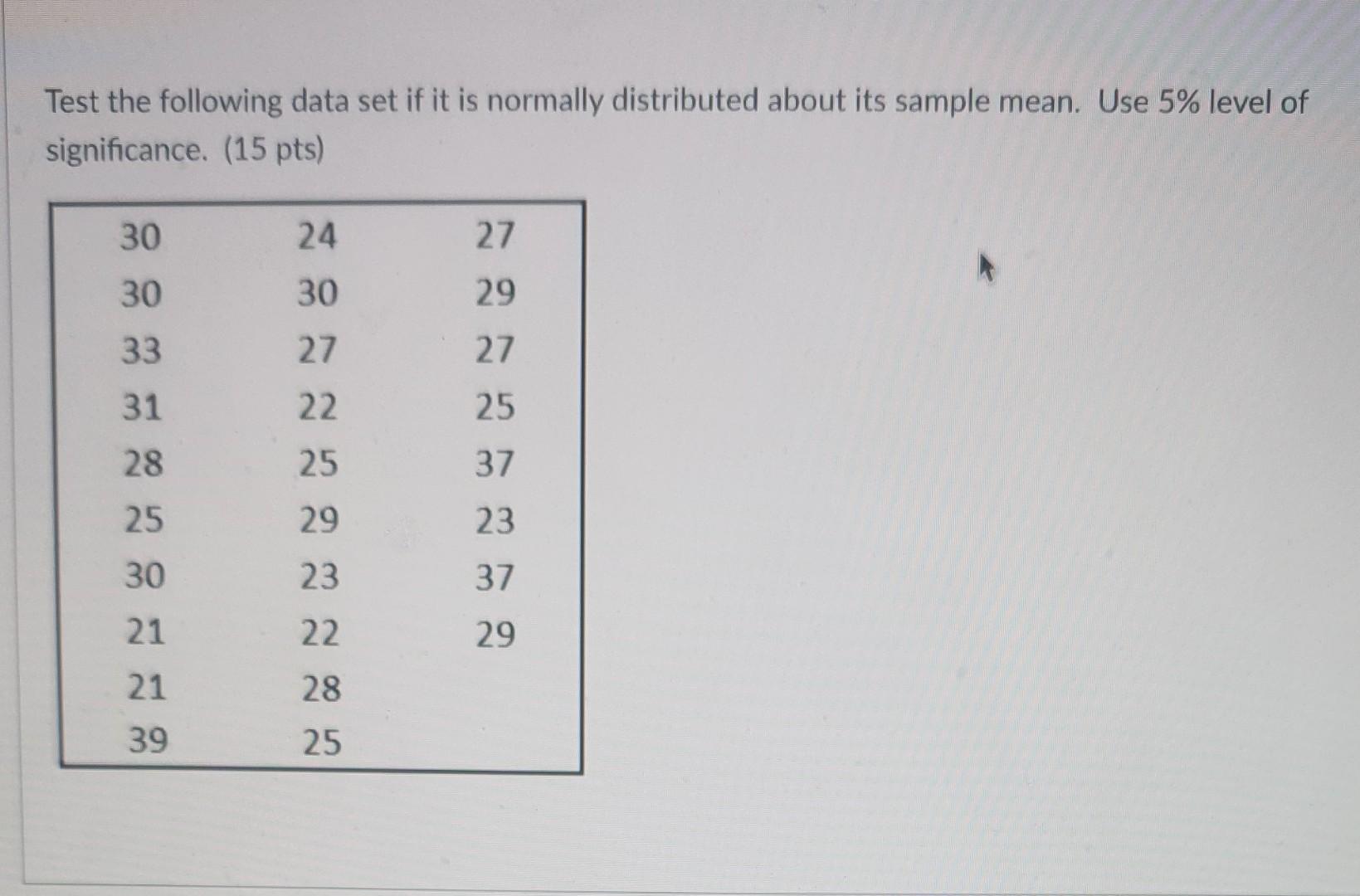 Solved pls answer by encoding data into minitab or excel, | Chegg.com