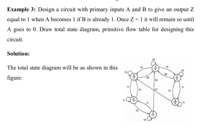 Design of Asynchronous State Machine Design Steps: 1. | Chegg.com