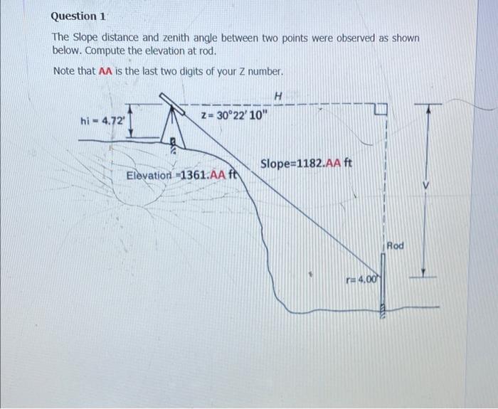 Solved Question 1 The Slope distance and zenith angle | Chegg.com