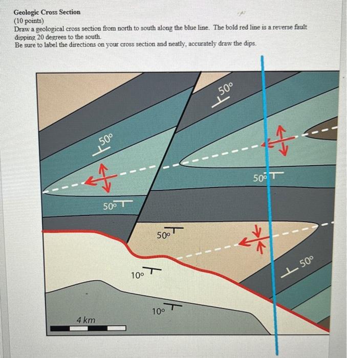 Solved Geologic Cross Section (10 points) Draw a geological | Chegg.com
