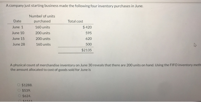Solved A company just starting business made the following | Chegg.com