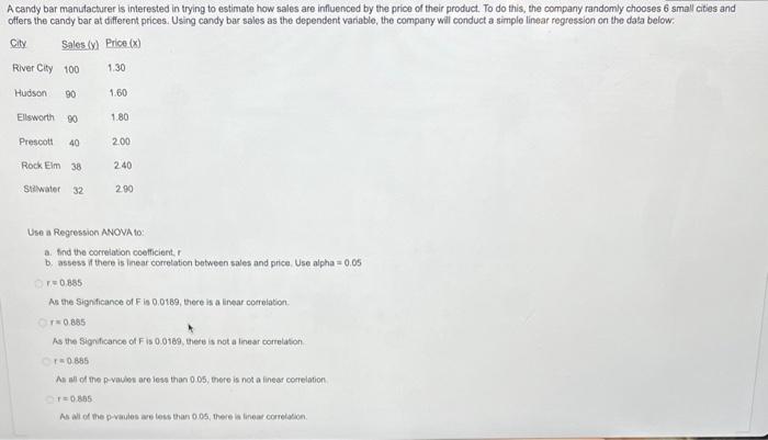 Solved Use a Regression ANOVA to: a. Find the correiation | Chegg.com