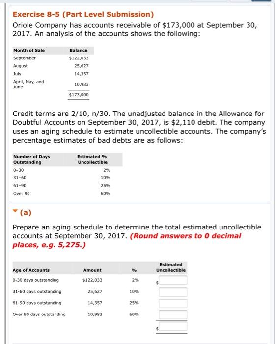 Solved Exercise 8-5 (Part Level Submission) Oriole Company | Chegg.com