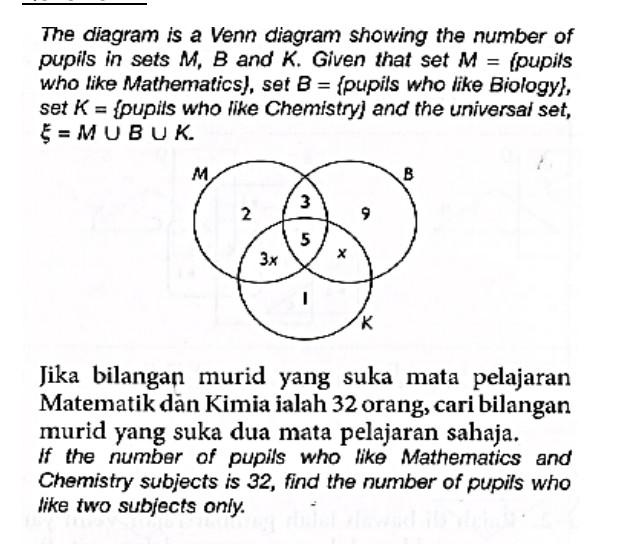 [Solved]: The diagram is a Venn diagram showing the num