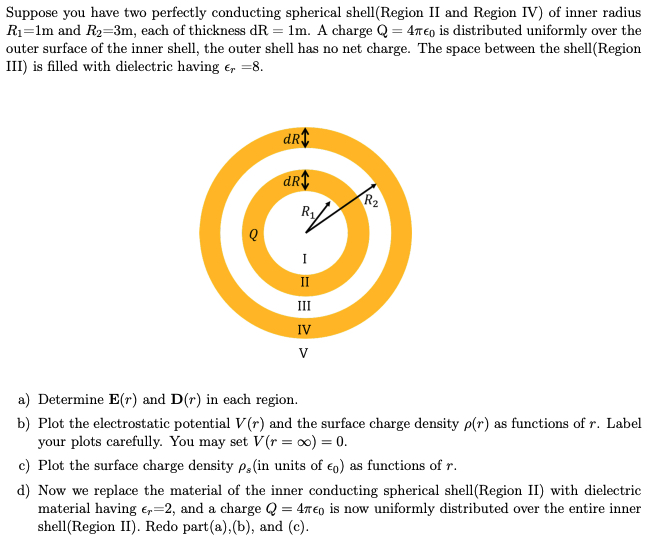 Solved Suppose you have two perfectly conducting spherical | Chegg.com