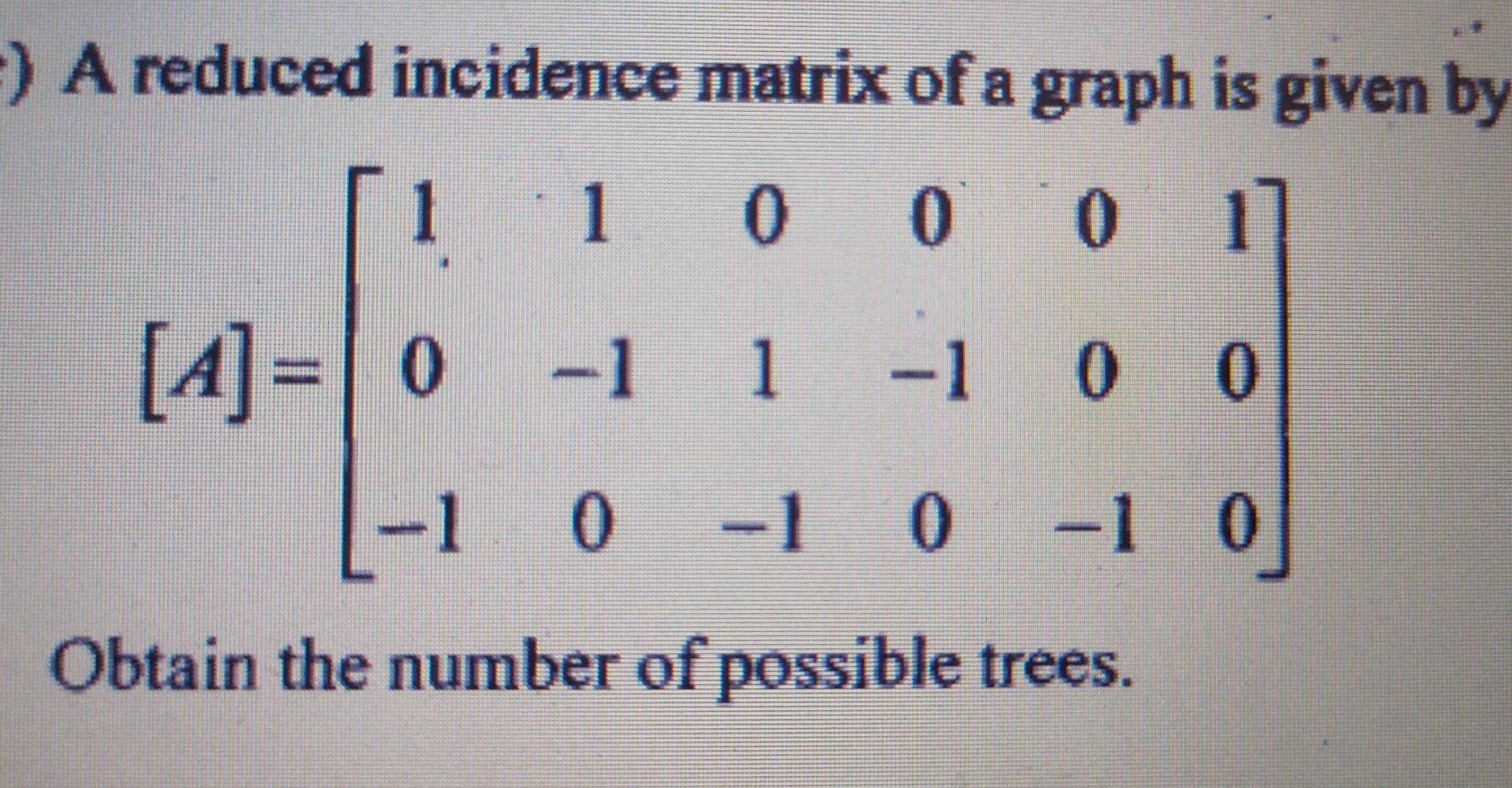 Solved A resistive network is shown in Fig. 2. Obtain the | Chegg.com