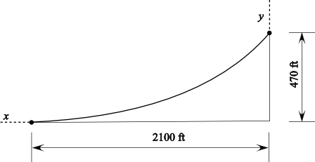 Solved: Chapter 5 Problem 156P Solution | Engineering Mechanics 7th Edition | Chegg.com