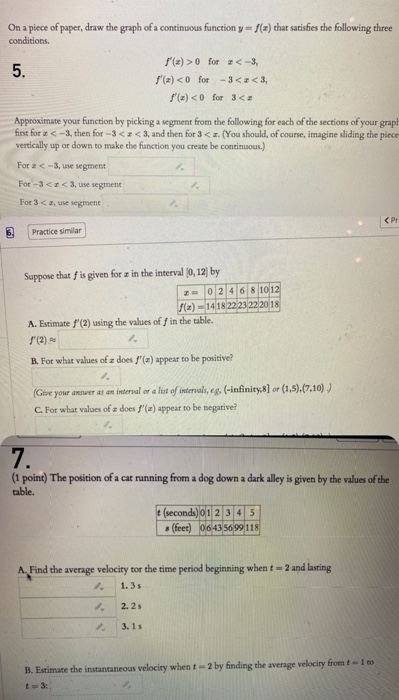 Solved Consider the function f(x) shown in the graph below. | Chegg.com