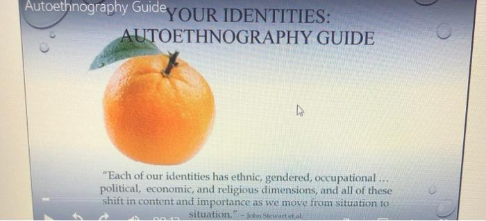 Solved Autoethnography Guide YOUR IDENTITIES: | Chegg.com