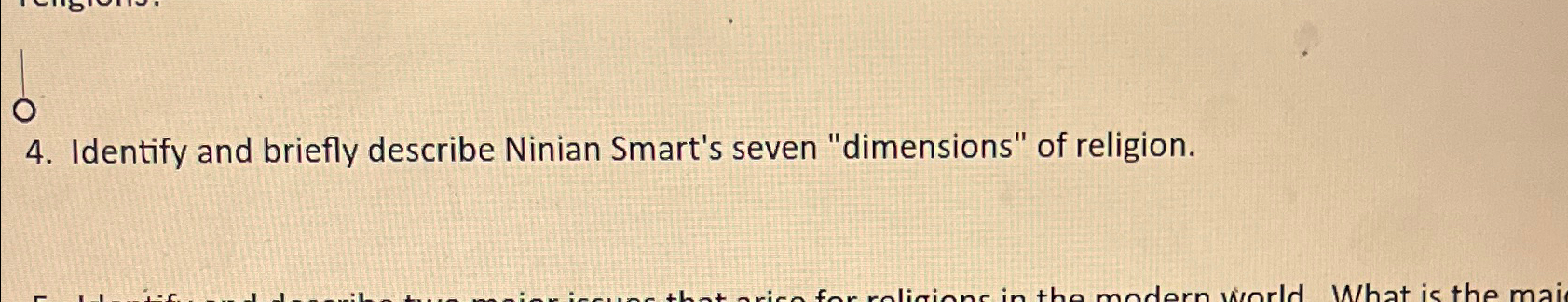 Solved Identify and briefly describe Ninian Smart's seven | Chegg.com