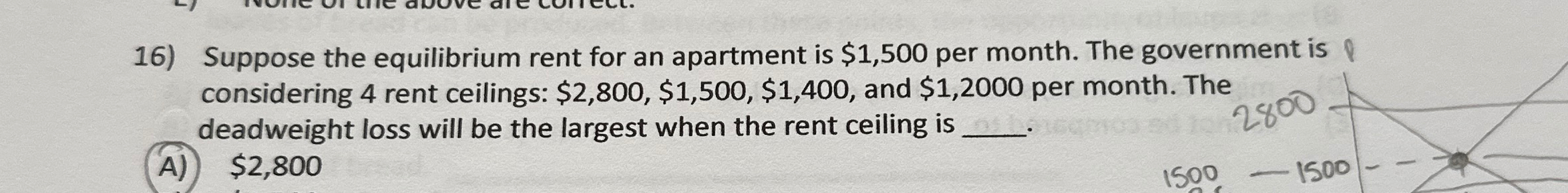 Solved Suppose the equilibrium rent for an apartment is | Chegg.com