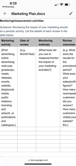 Solved Monitoring/measurement activities Guidance: Reviewing | Chegg.com