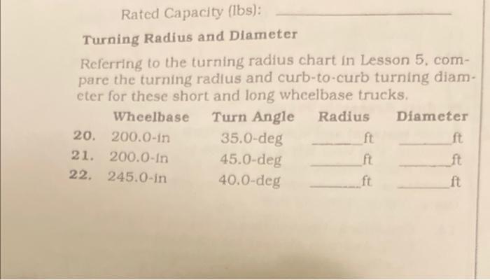Solved Turning Radius and Diameter Referring to the turning | Chegg.com