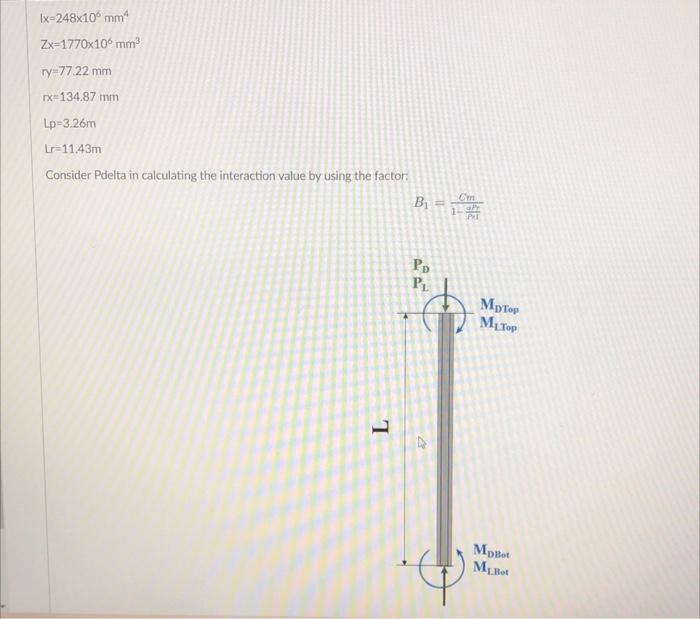 Solved The beam-column shown below is pinned at both ends | Chegg.com