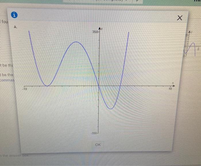 Solved the comprehensive graphs of four polynomial functions | Chegg.com