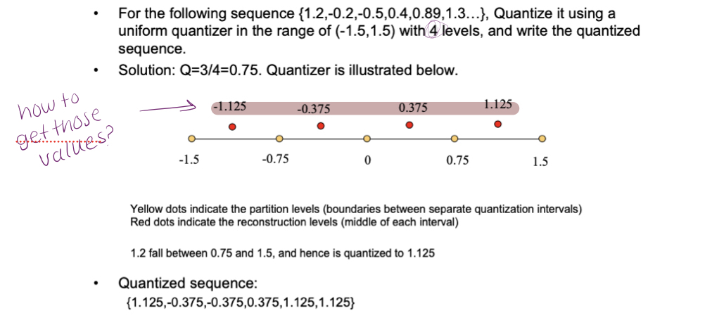 Solved For the following sequence | Chegg.com