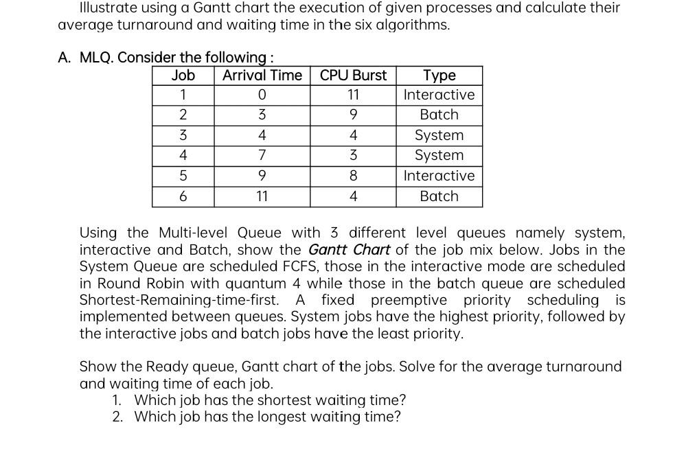 Solved Illustrate using a Gantt chart the execution of given | Chegg.com