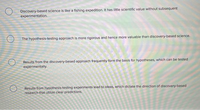 Solved Discovery-Based Research and Hypothesis Testing Two | Chegg.com