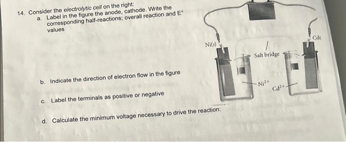 Solved 14. Consider the electrolytic cell on the right: a. | Chegg.com