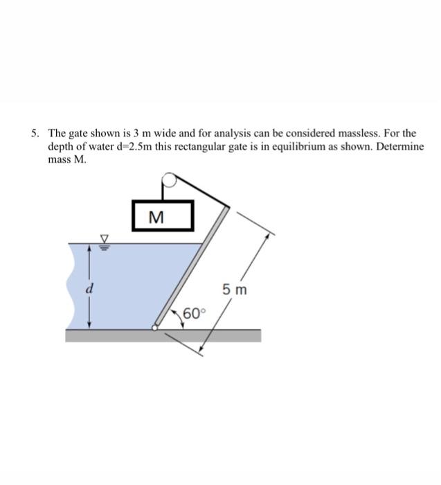 Solved 5. The gate shown is 3 m wide and for analysis can be | Chegg.com