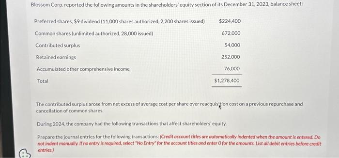 Solved The contributed surplus arose from net excess of | Chegg.com