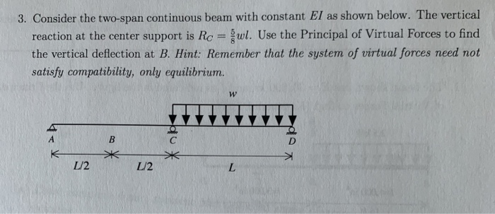 Solved 3. Consider the two-span continuous beam with | Chegg.com