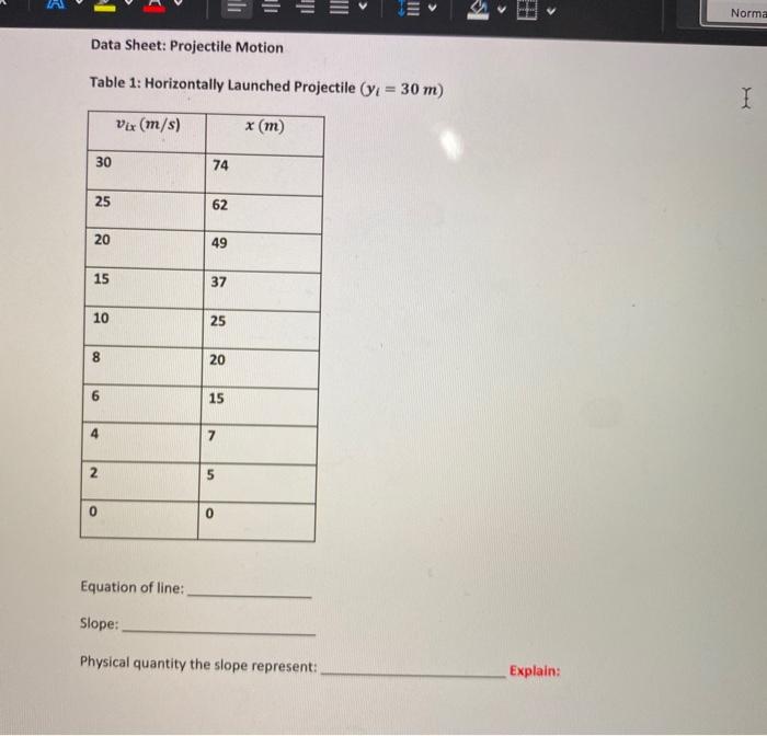 Solved NIE III Norma Data Sheet: Projectile Motion Table 1: | Chegg.com